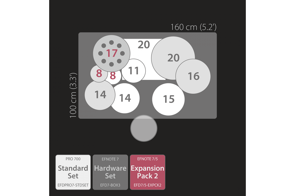 EFNOTE PRO 702 Modern Set